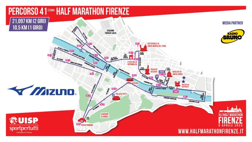 Routes - Half Marathon Firenze